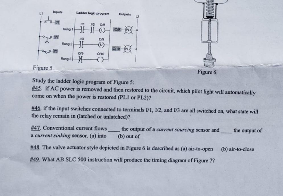 Solved L1 Inputs Ladder logic program Outputs 2 -OUT 1/1 1.2 | Chegg.com