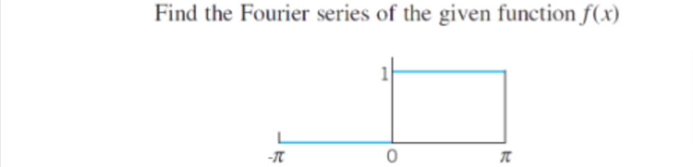 Solved Find the Fourier series of the given function f(x) | Chegg.com