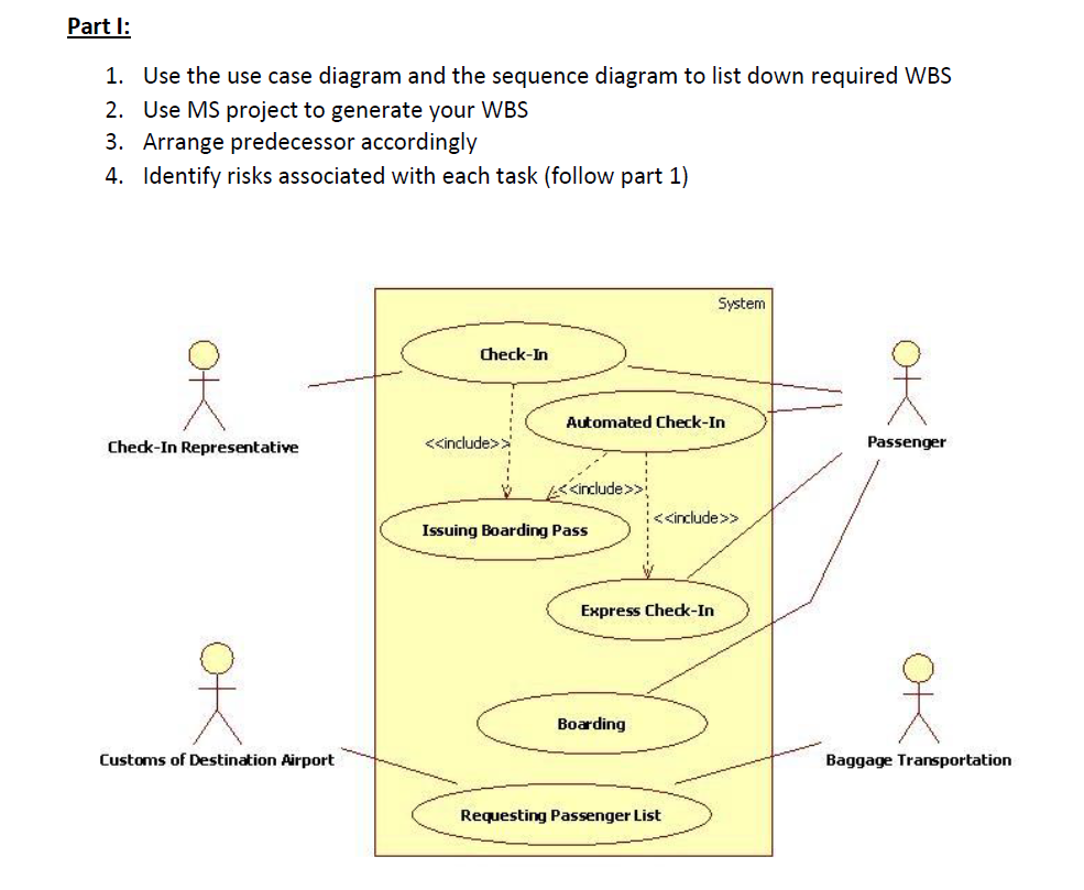 Practice for my Information Technology Project | Chegg.com
