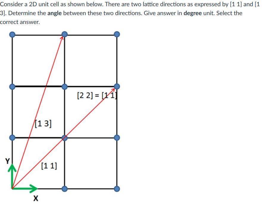 Solved Consider a 2D unit cell as shown below. There are two | Chegg.com