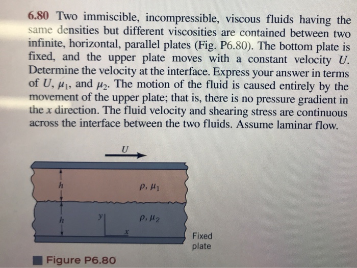 Solved 6.80 Two immiscible, incompressible, viscous fluids | Chegg.com