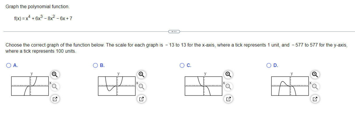 Solved Graph the polynomial function. f(x)= x4 + 6x2 - 8x2 - | Chegg.com
