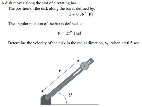 Solved A disk moves along the slot of a rotating bar. The | Chegg.com