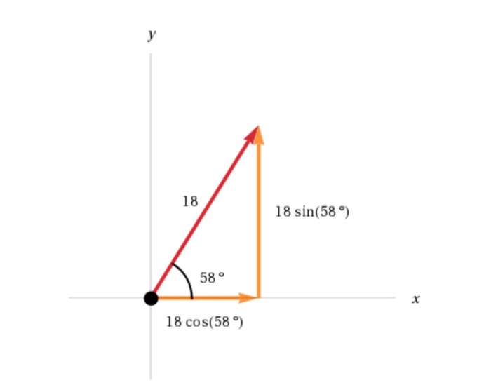 Solved A ball is thrown at an angle of 58° to the horizontal | Chegg.com