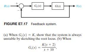 Solved E7.17 A control system, as shown in Figure E7.17, has | Chegg.com