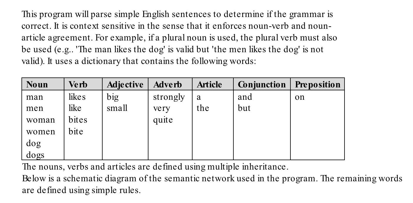 Solved This program will parse simple English sentences to | Chegg.com