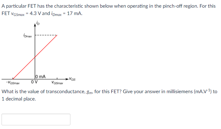 Solved A particular FET has the characteristic shown below | Chegg.com