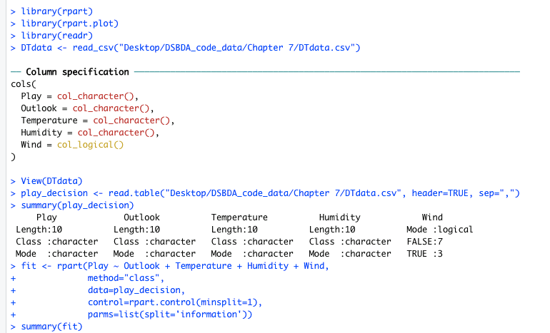 Solved Topic: Introduction to Data science Pictures are | Chegg.com