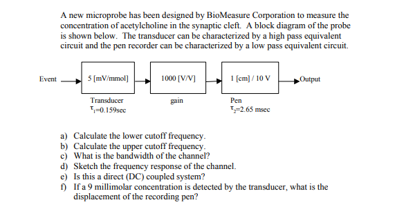 A new microprobe has been designed by BioMeasure | Chegg.com