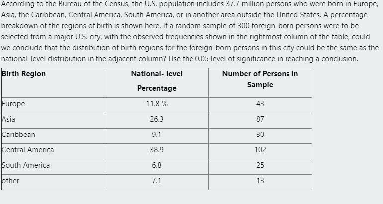 Solved According to the Bureau of the Census, the U.S. | Chegg.com