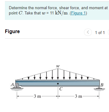 Solved Determine the normal force, shear force, and moment | Chegg.com