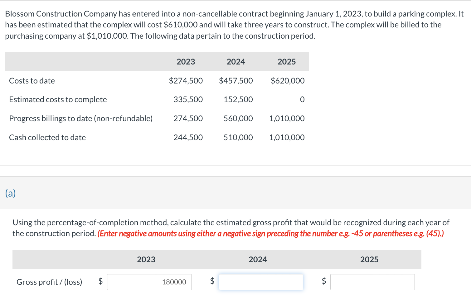 Solved Blossom Construction Company has entered into a | Chegg.com