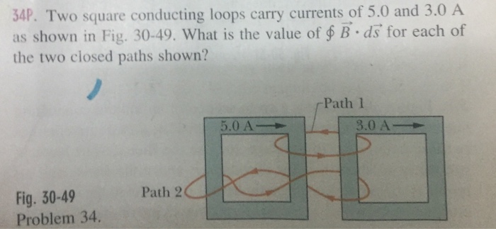 Solved 54P. Two square conducting loops carry currents of | Chegg.com