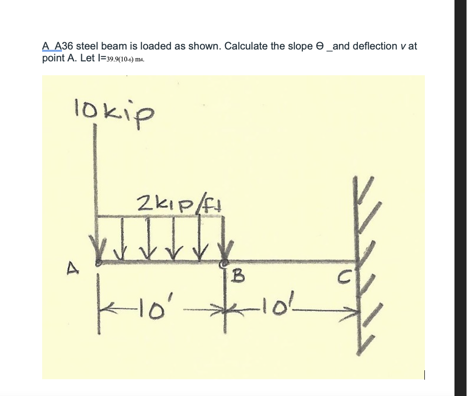 Solved A A36 steel beam is loaded as shown. Calculate the | Chegg.com