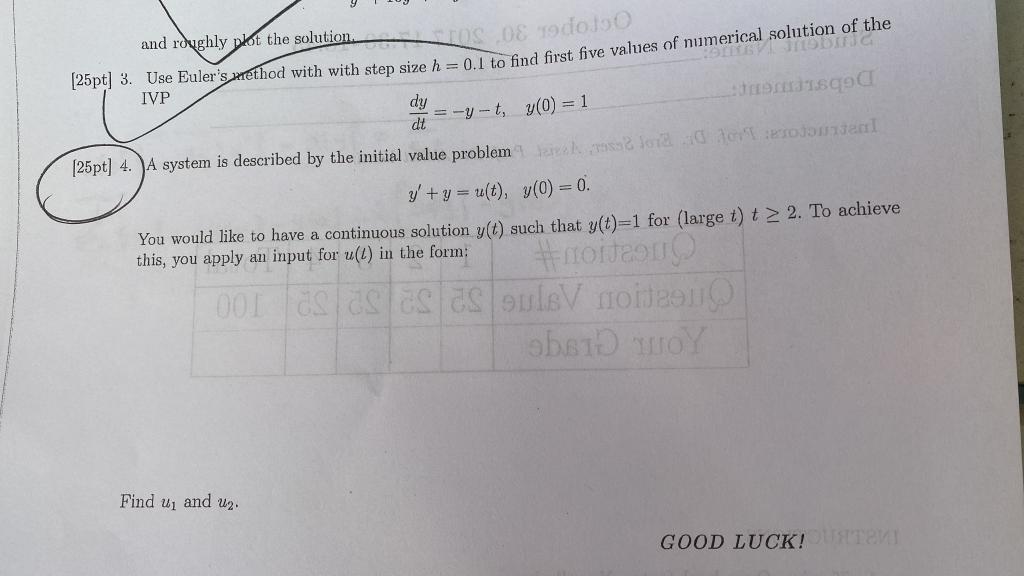 3. Use Euler's and roughly plot the solution. IVP | Chegg.com