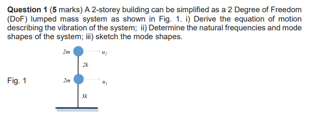 Solved Question 1 ( 5 marks) A 2-storey building can be | Chegg.com
