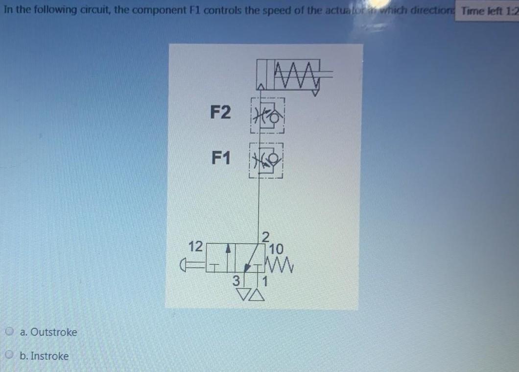 Solved For the following non repetitive pattern sequences, | Chegg.com