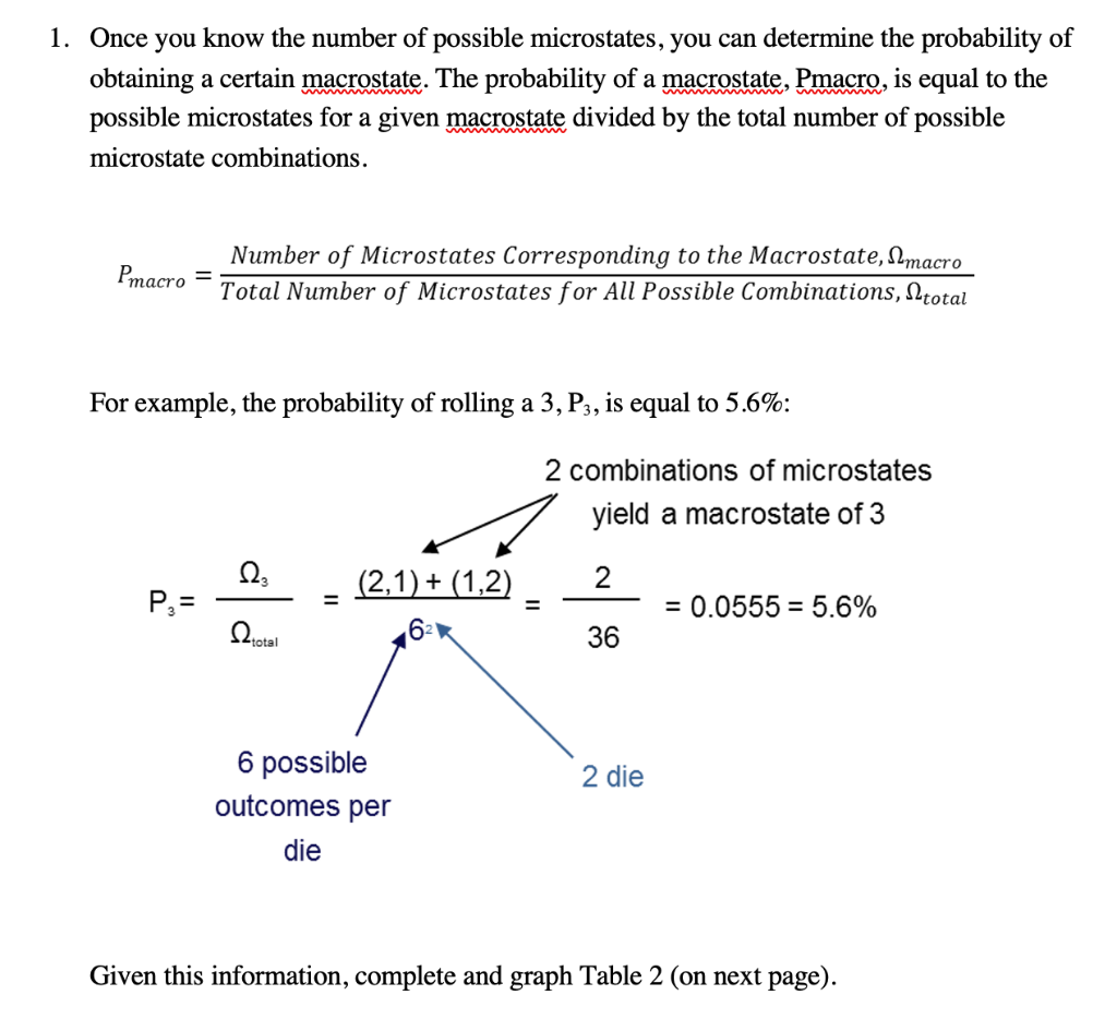 Solved Macrostate Probability of Rolling a Macrostate 2 3 5 | Chegg.com