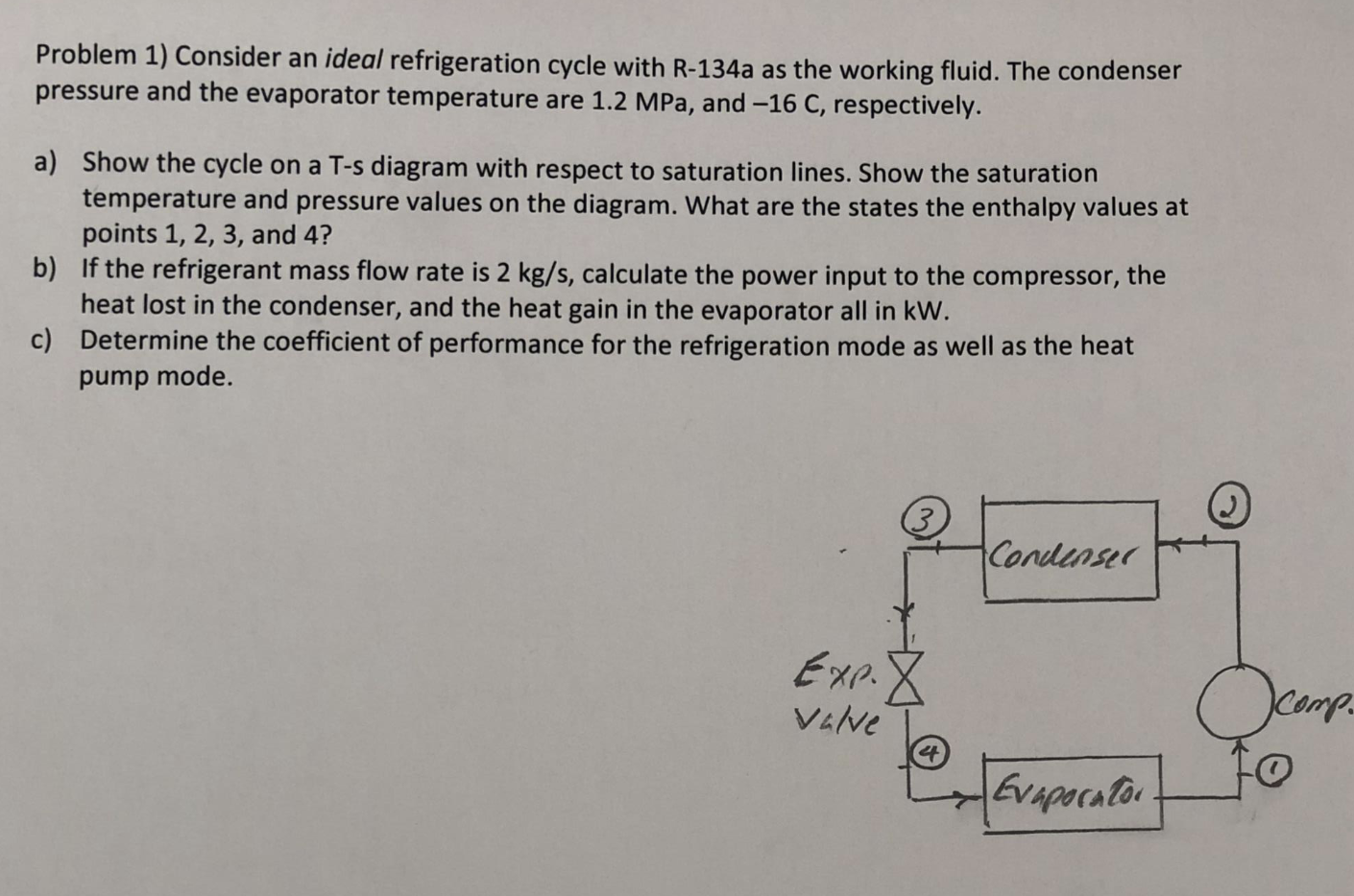 Solved Problem 1) Consider an ideal refrigeration cycle with | Chegg.com