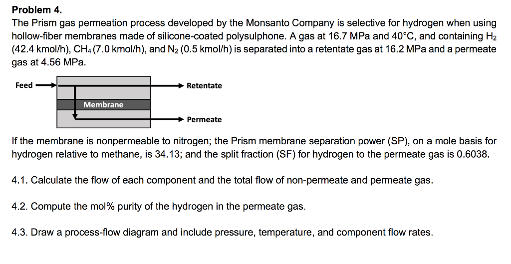Problem 4. The Prism gas permeation process developed | Chegg.com