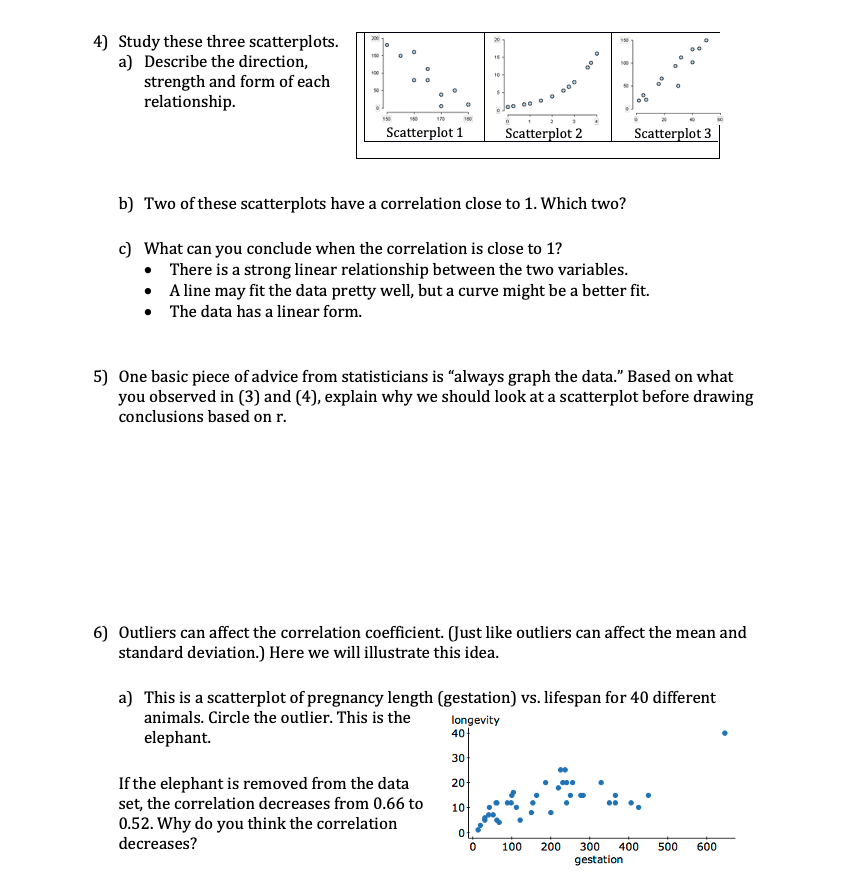 15 4) Study these three scatterplots. a) Describe the | Chegg.com
