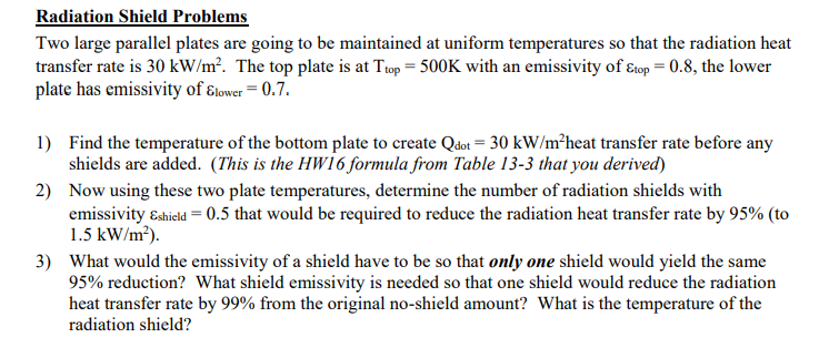 Solved Radiation Shield Problems Two large parallel plates | Chegg.com