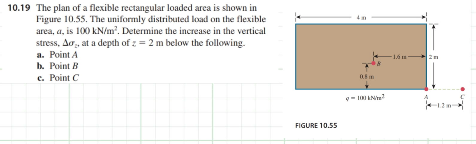Solved 0.19 The plan of a flexible rectangular loaded area | Chegg.com