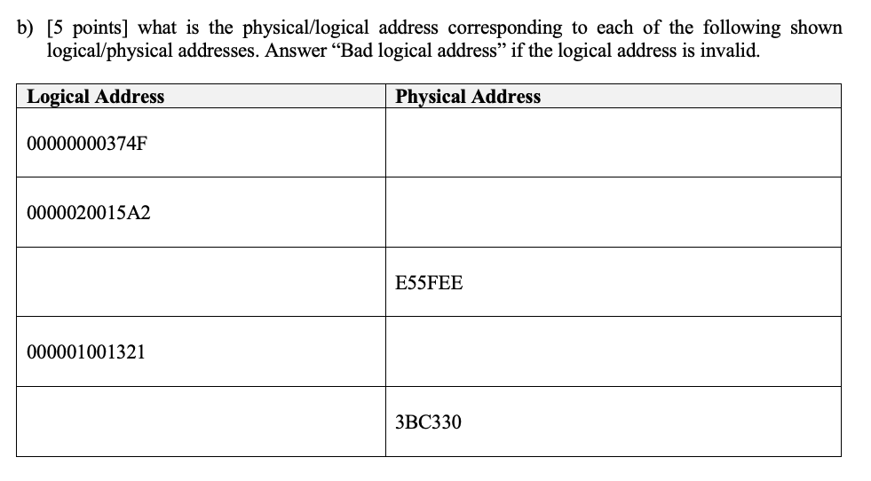 Solved b) [5 points] what is the physical/logical address | Chegg.com