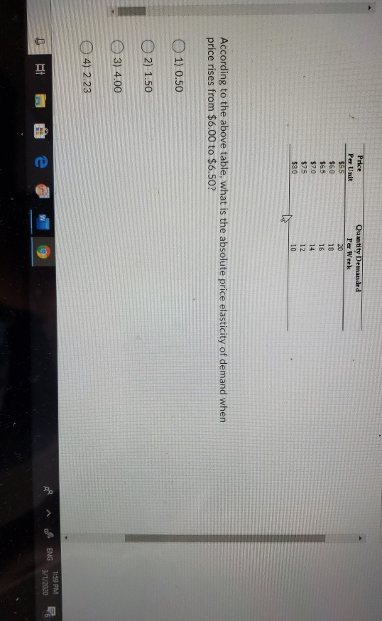 Solved Quantity Demanded Per Week 20 Price Per Unit $55 $60 | Chegg.com