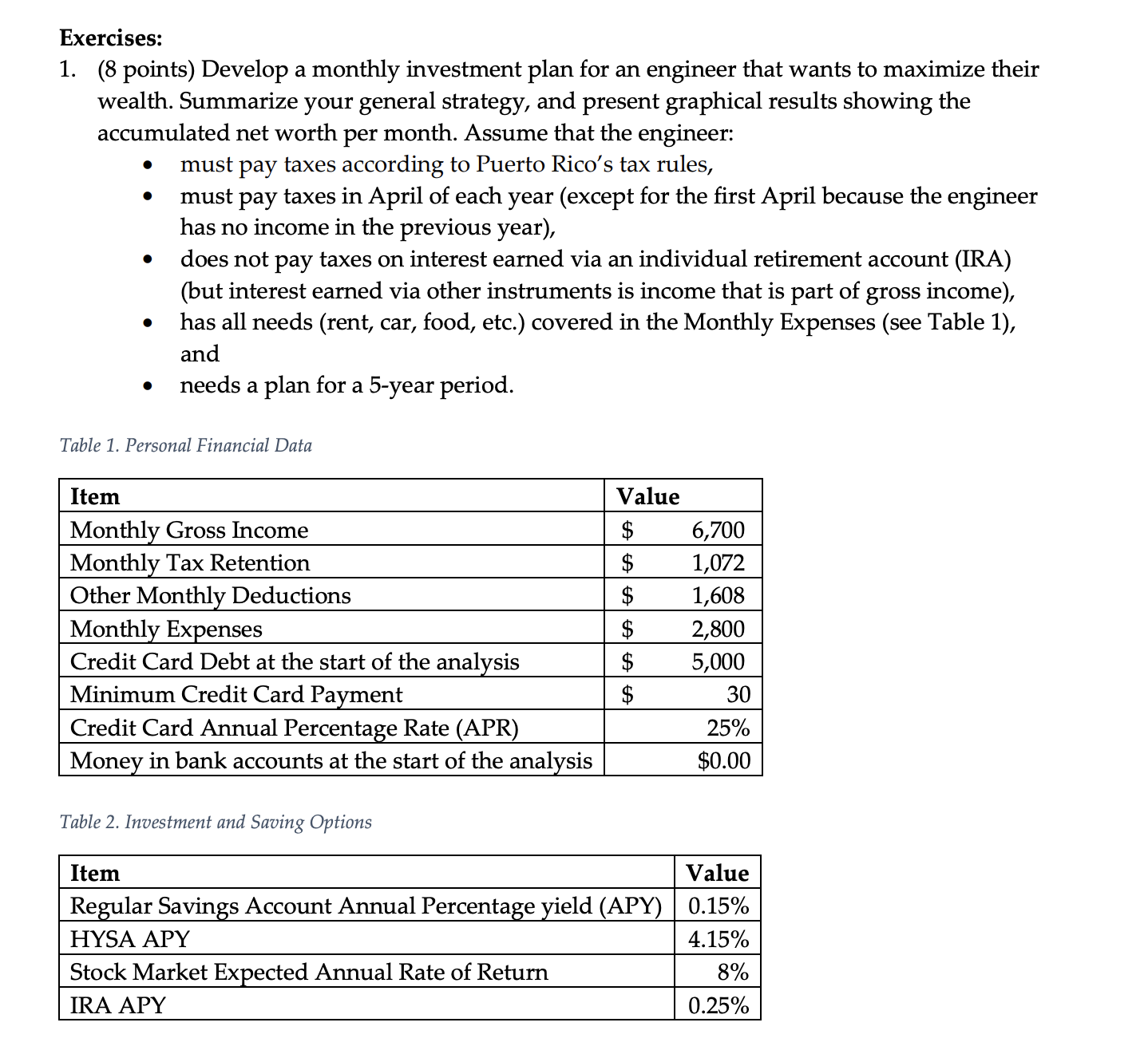 Solved Exercises: 1. (8 points) Develop a monthly investment | Chegg.com