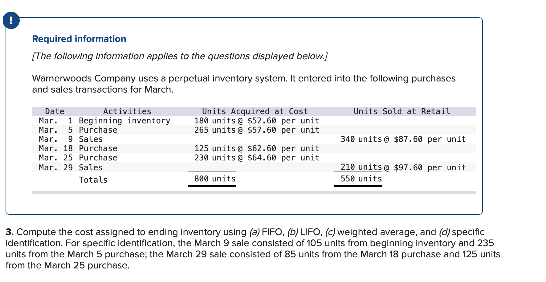 Solved ! Required information [The following information | Chegg.com