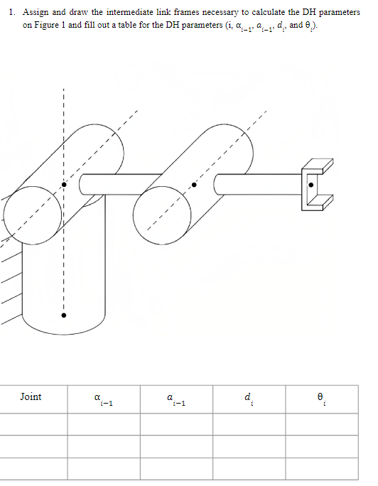 1. Assign and draw the intermediate link frames | Chegg.com