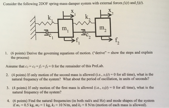 Solved Consider the following 2DOF spring-mass-damper system | Chegg.com