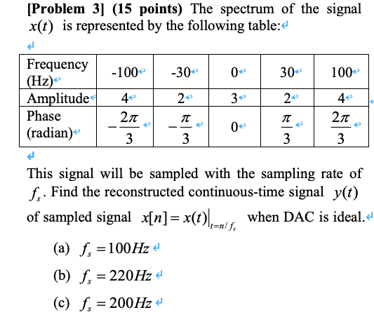 Solved from signal processing first, it is only needed to | Chegg.com