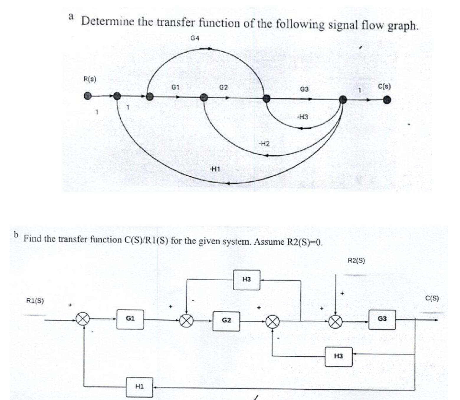 Solved ?a ﻿Determine the transfer function of ﻿the following | Chegg.com