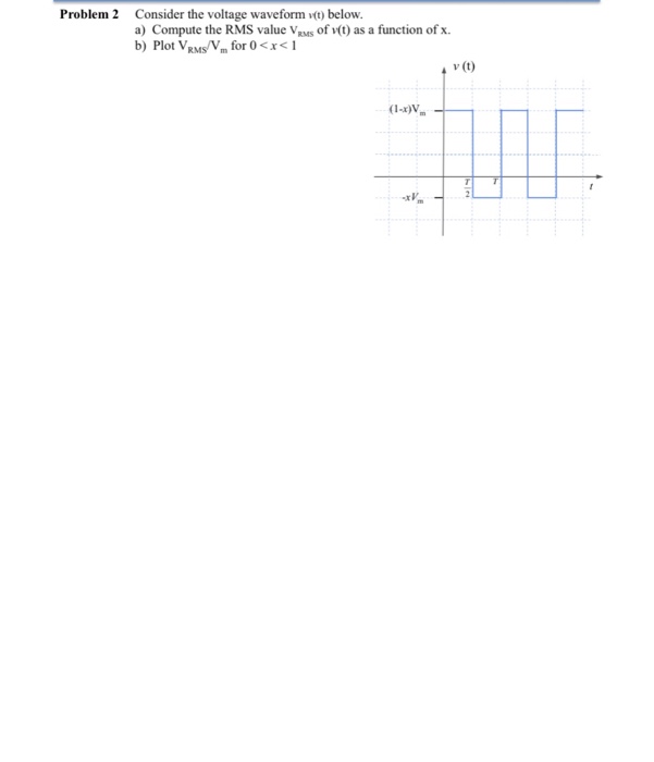 Solved Consider the voltage waveform v(t) below. a) Compute | Chegg.com