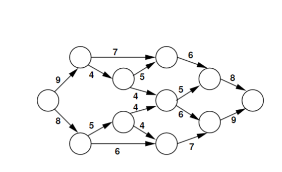 Solved Please explain the problem step by step Run the | Chegg.com Solved Please explain the problem step by step Run the | Chegg.com