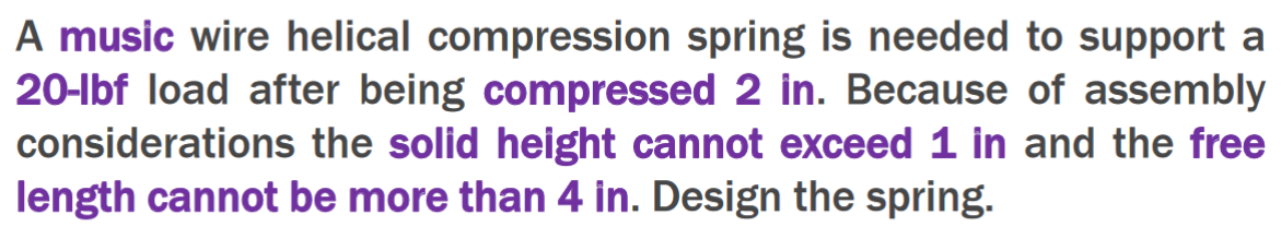 Solved A music wire helical compression spring is needed to | Chegg.com