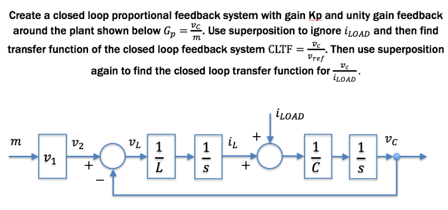 Create a closed loop proportional feedback system | Chegg.com