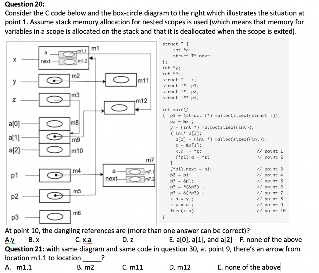 Solved Question 20: Consider the C code below and the | Chegg.com