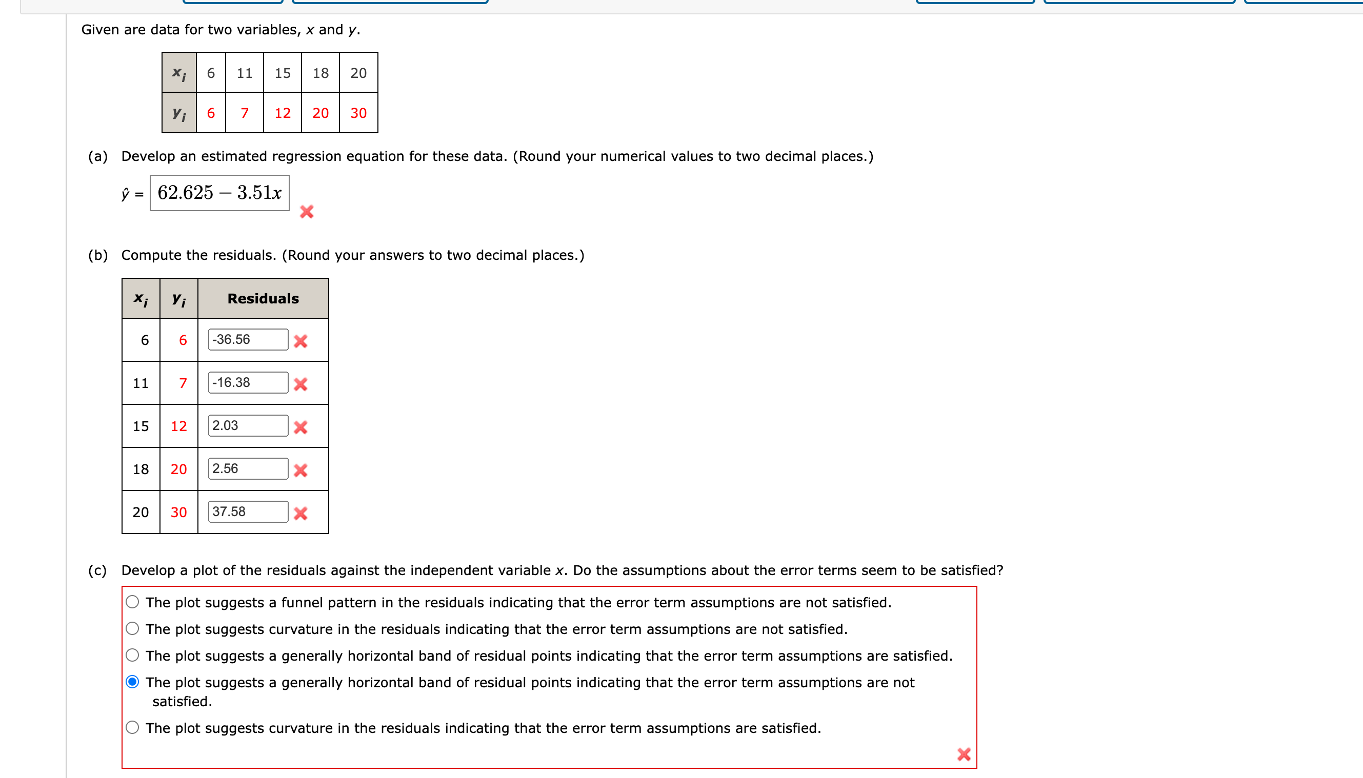 Solved Given are data for two variables, x ﻿and y.(a) | Chegg.com