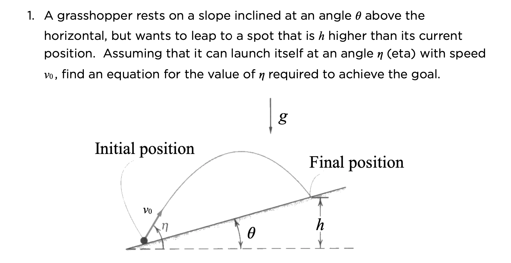 Solved 1. A grasshopper rests on a slope inclined at an | Chegg.com