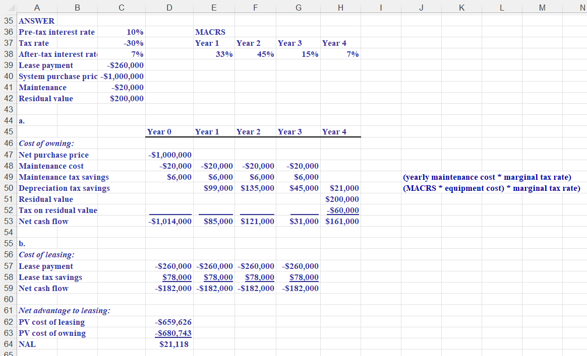 Solved 7 Lewis Health System Inc. has decided to acquire a | Chegg.com
