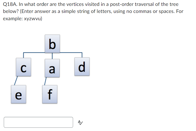 Solved Q18A. In what order are the vertices visited in a | Chegg.com