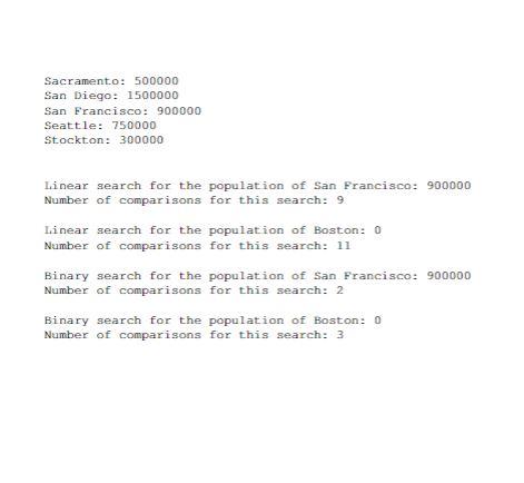 Solved COMP 53: Search and Sort Lab, part 1 Instructions: In | Chegg.com