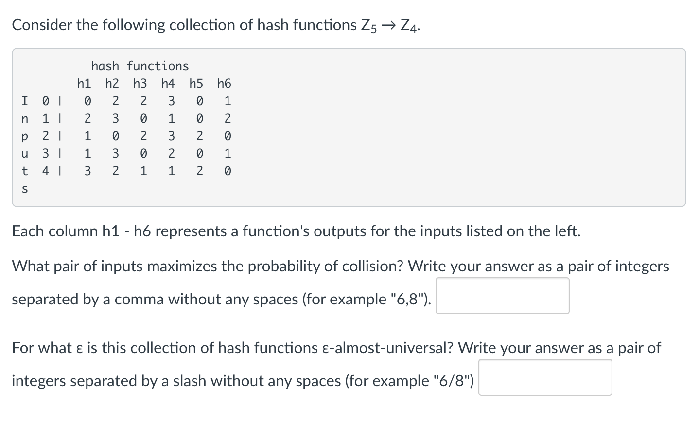 Solved Consider the following collection of hash functions | Chegg.com