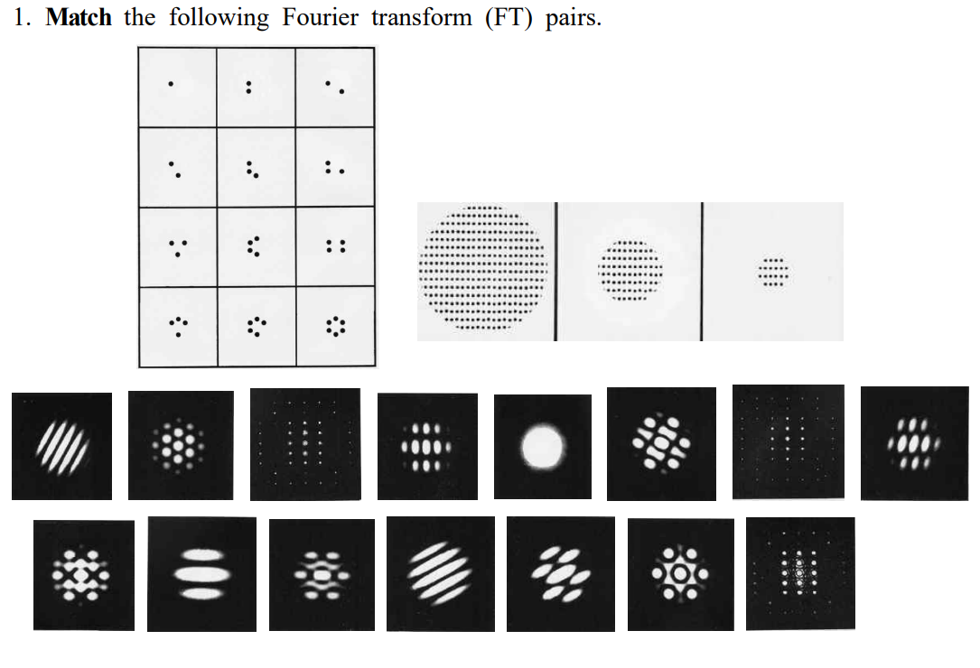 Solved 1. Match the following Fourier transform (FT) | Chegg.com