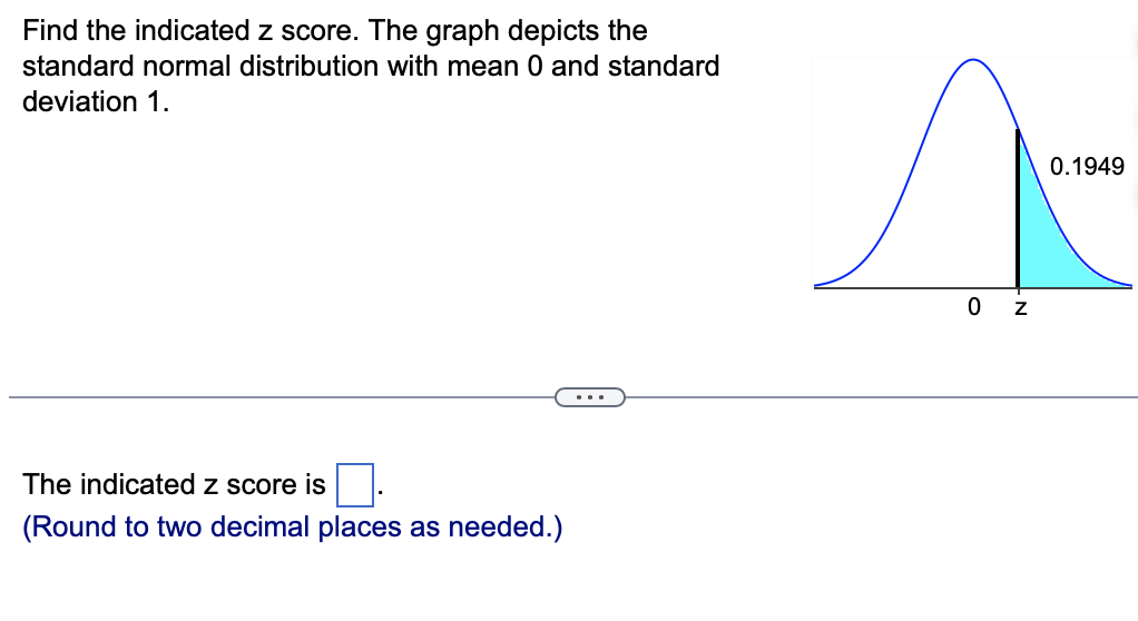 Solved Find the indicated z score. The graph depicts the | Chegg.com