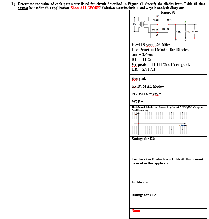 Solved 1.) Determine the value of each parameter listed for | Chegg.com