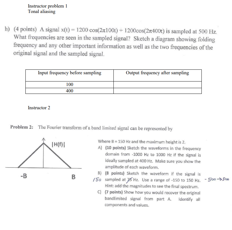 Solved Instructor problem 1 Tonal aliasing h) (4 points) A | Chegg.com